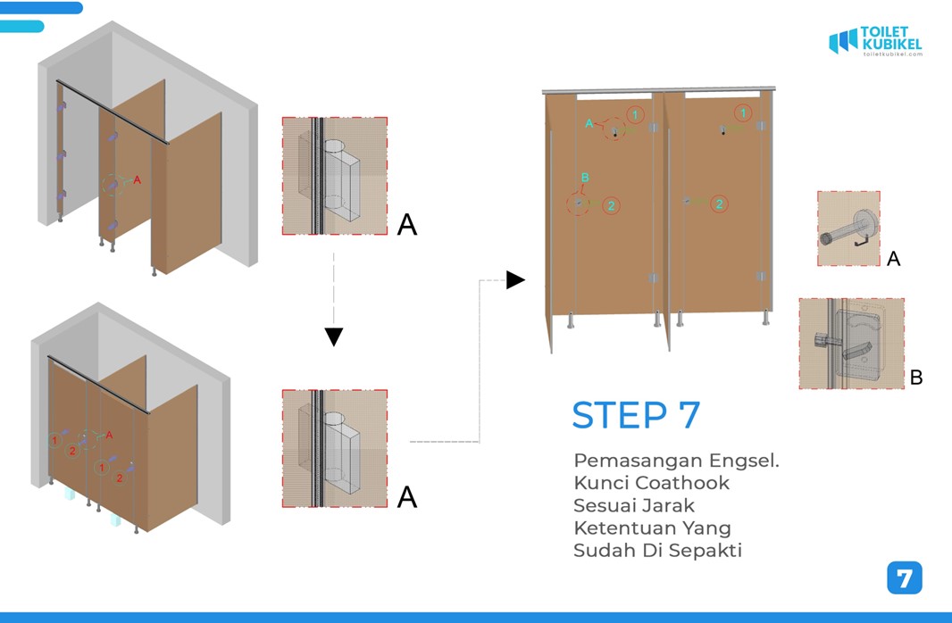Metode Kerja Kubikel - Toilet Kubikel